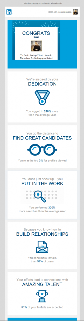 LinkedIn Award – Wireless Integration Career Consultants